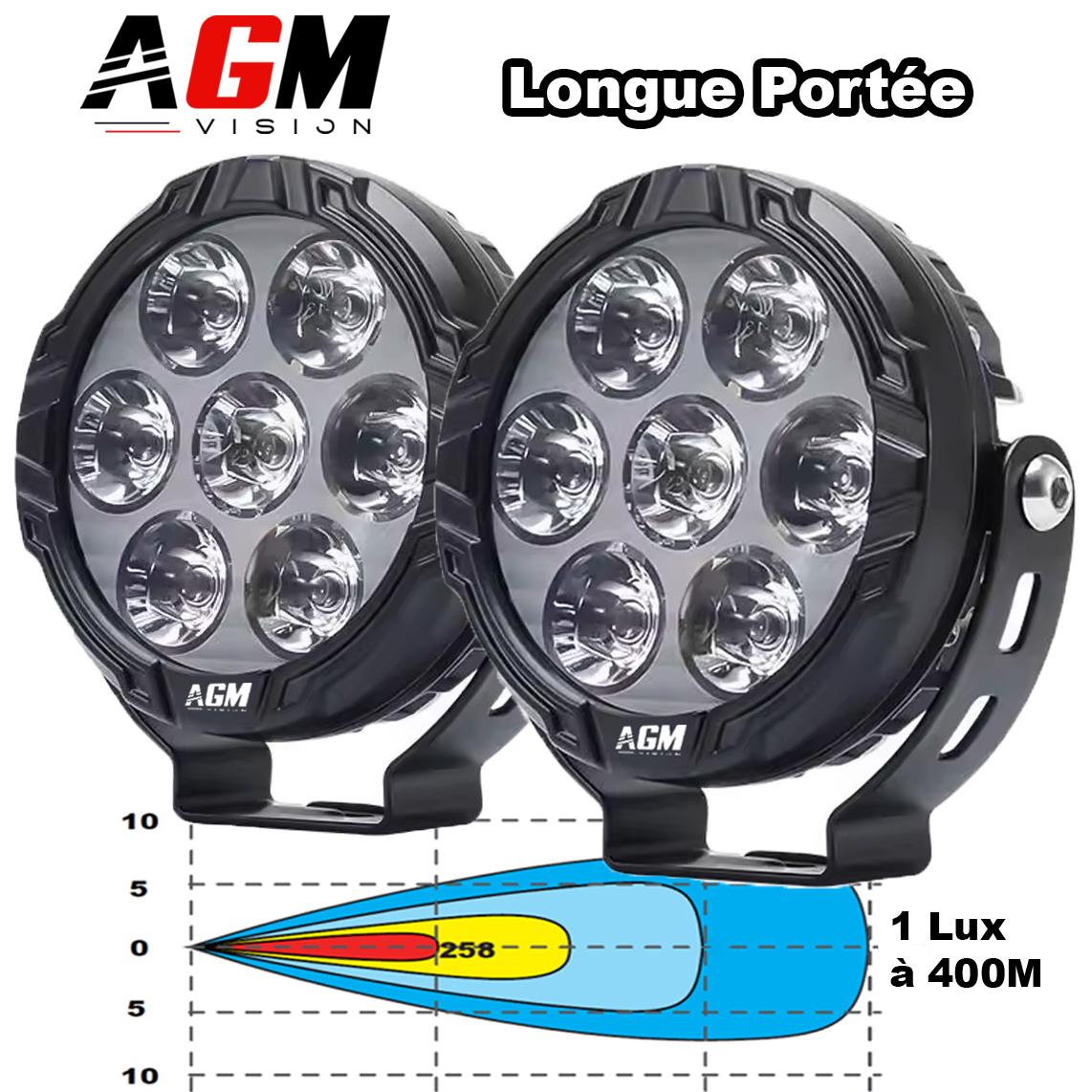 KIT 2 Phares LED Moto 7X-Pro Longue Portée 140W