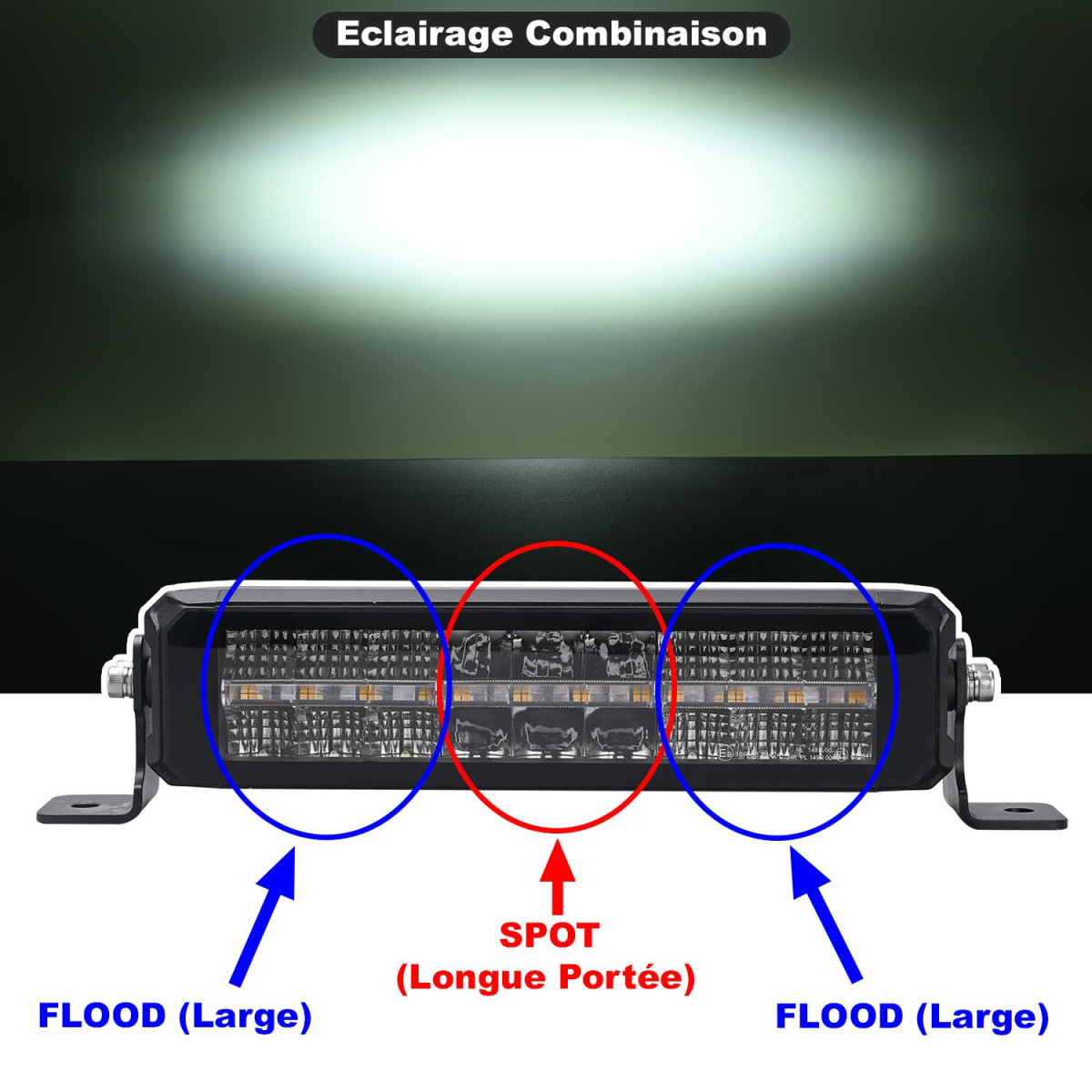 Barra LED Dual Meteor Ultra Lunga Portata, stroboscopica e luce di ...